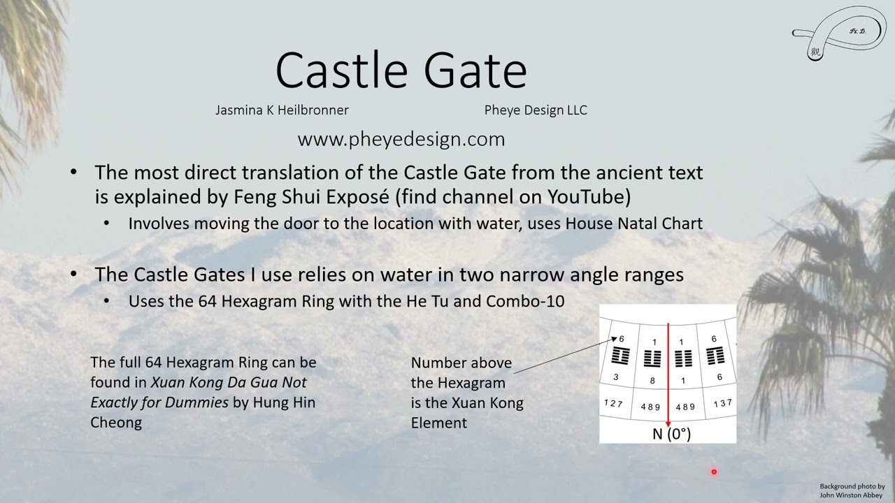Feng Shui: Castle Gate Methods - YouTube