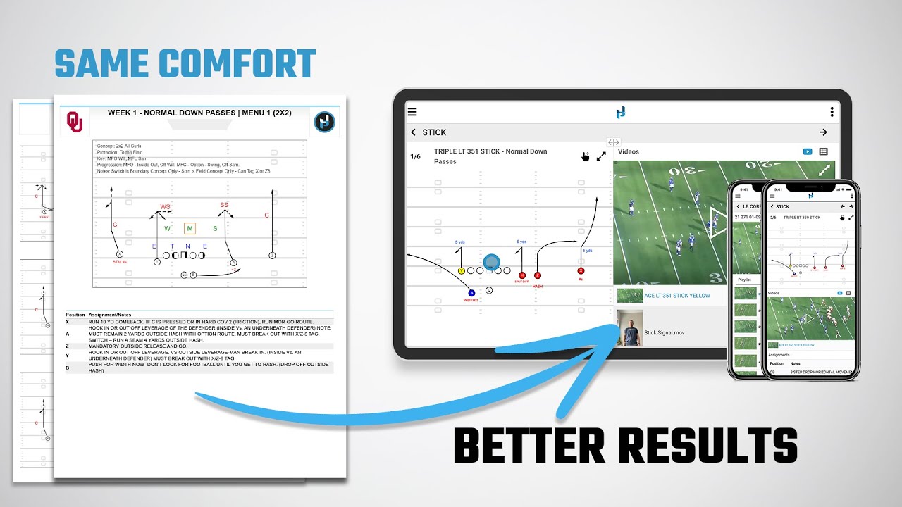 Same Comfort, Better Results - Just Play Quick Demo - YouTube