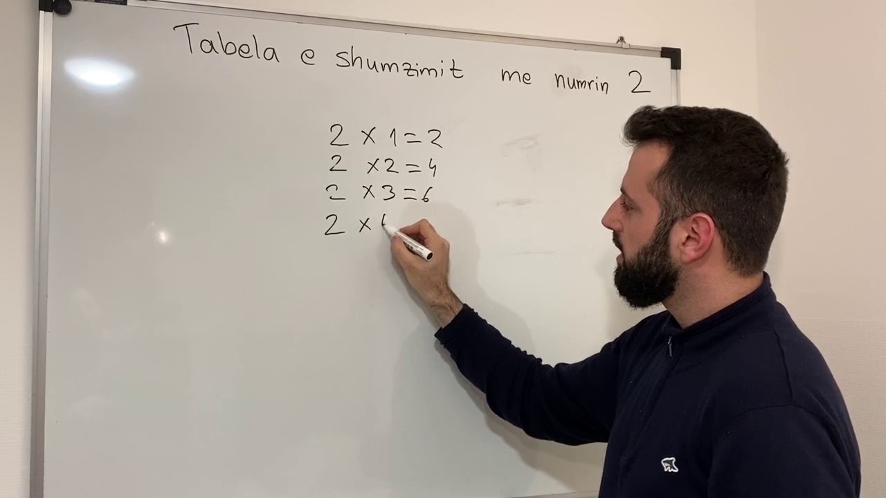 Tabela e shumëzimit me 2 - YouTube