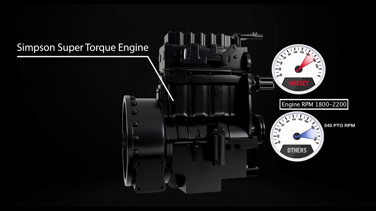 Simpson Super Torque Engine English - YouTube