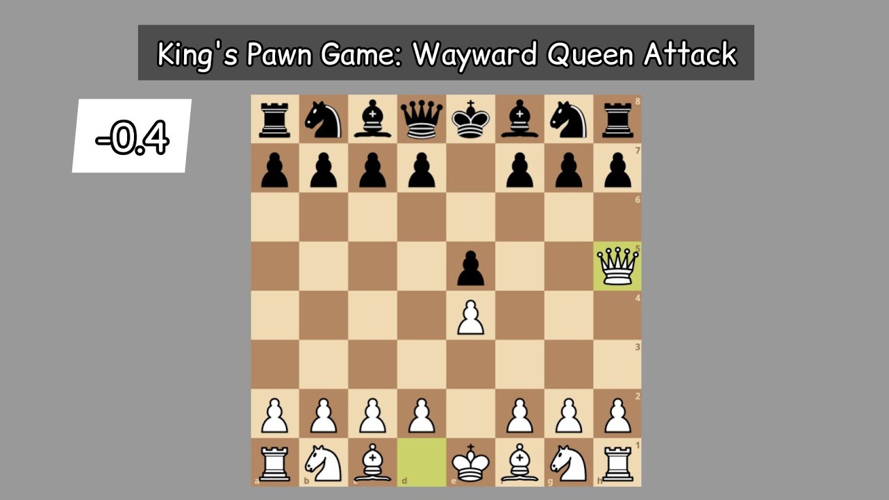 [Legendary] King's Pawn Game: Wayward Queen Attack - YouTube