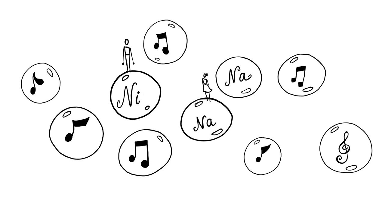 Marko Louis - NinaNa ( Official Video ) - YouTube