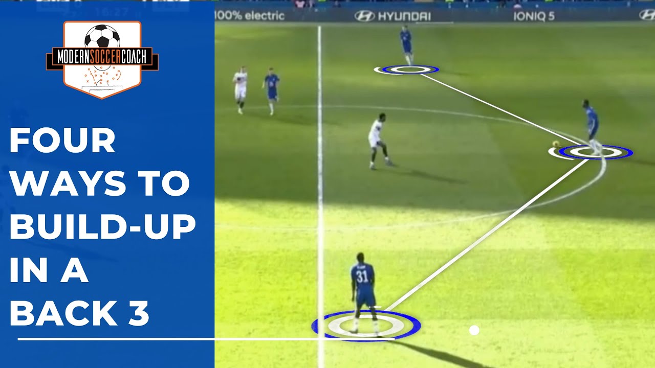 4 Creative Ways to Build in a Back Three!!! - YouTube