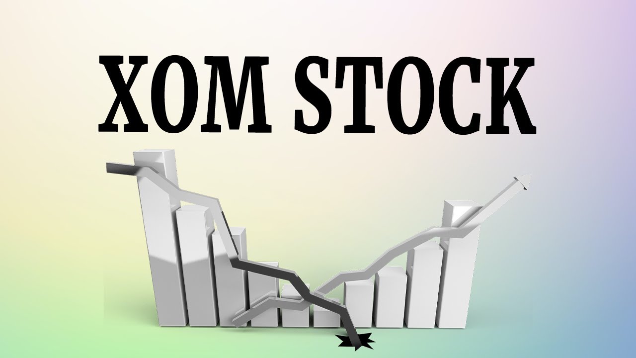 Exxon Mobil Corporation (XOM) Stock Price Animated Graph 2020-2021 ...