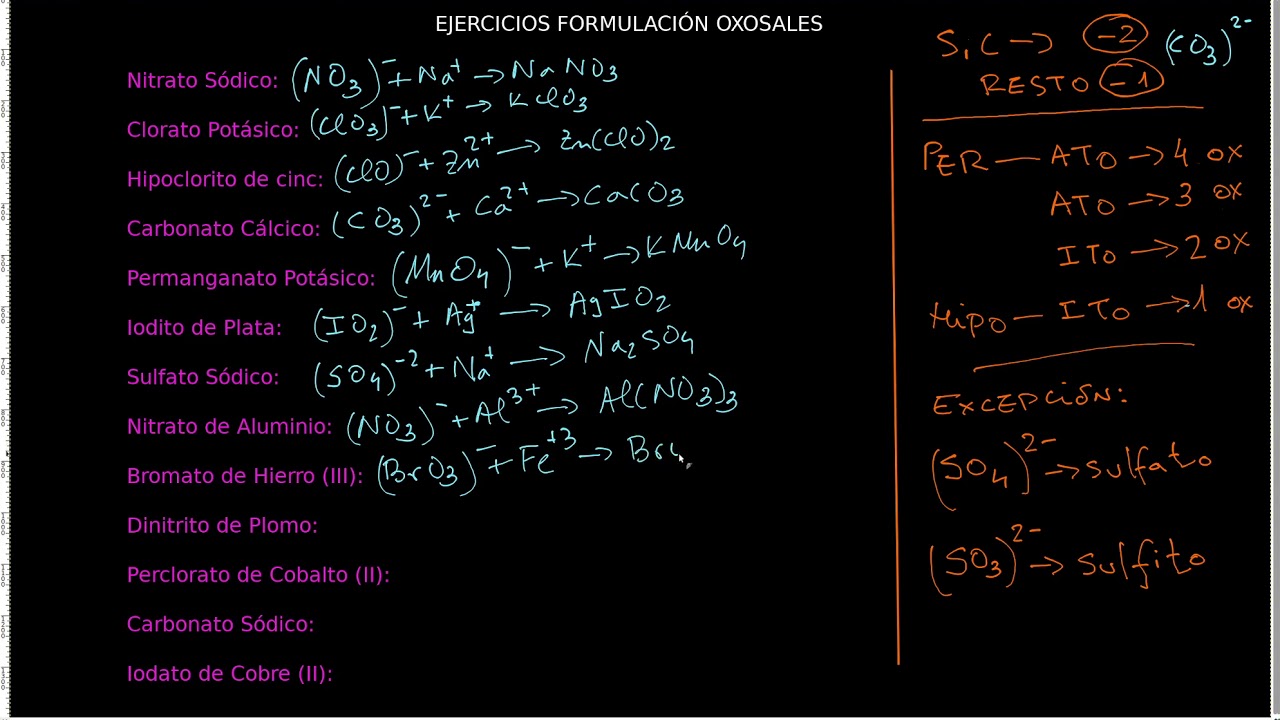 Ejercicios Formulación y Nomenclatura de Oxosales - YouTube