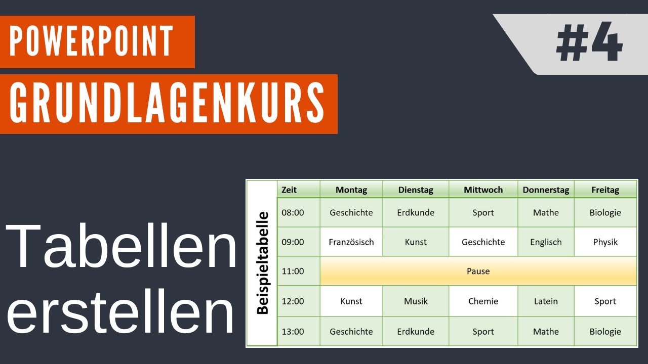 POWERPOINT #4 Tabellen erstellen und bearbeiten - YouTube