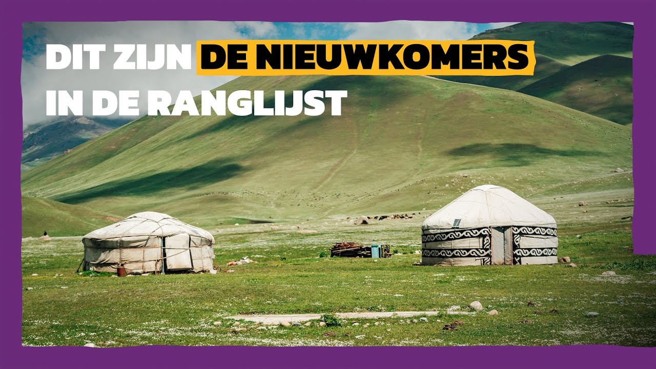 Nieuwkomers | Ranglijst Christenvervolging 2025 - YouTube