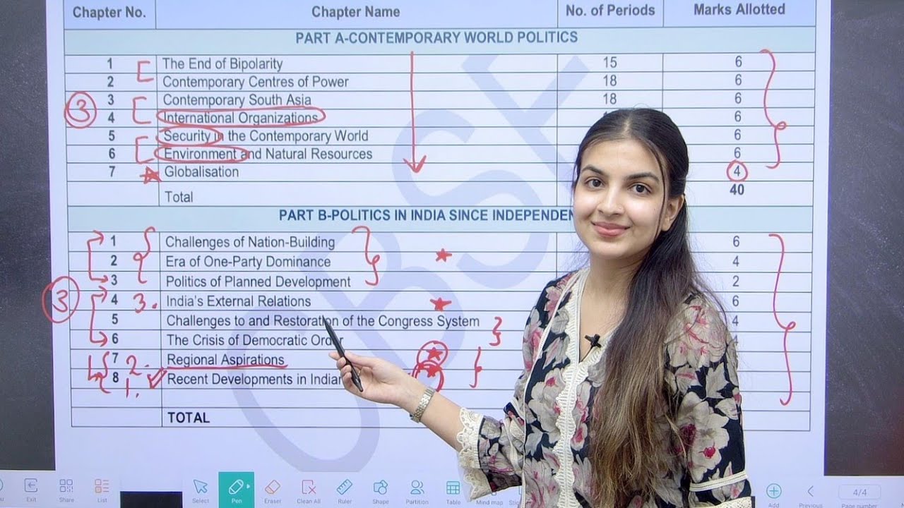 Class 12 Political Science GAP DAYS Strategy 🔥10 Days RoadMap🔥 How to ...