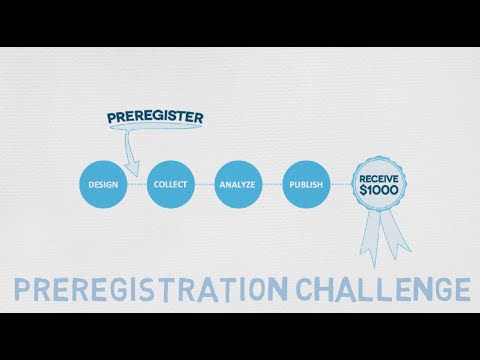 The Center for Open Science | Preregistration Challenge - YouTube