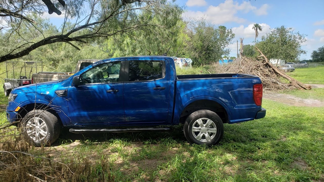 One Year Plus Review - YouTube