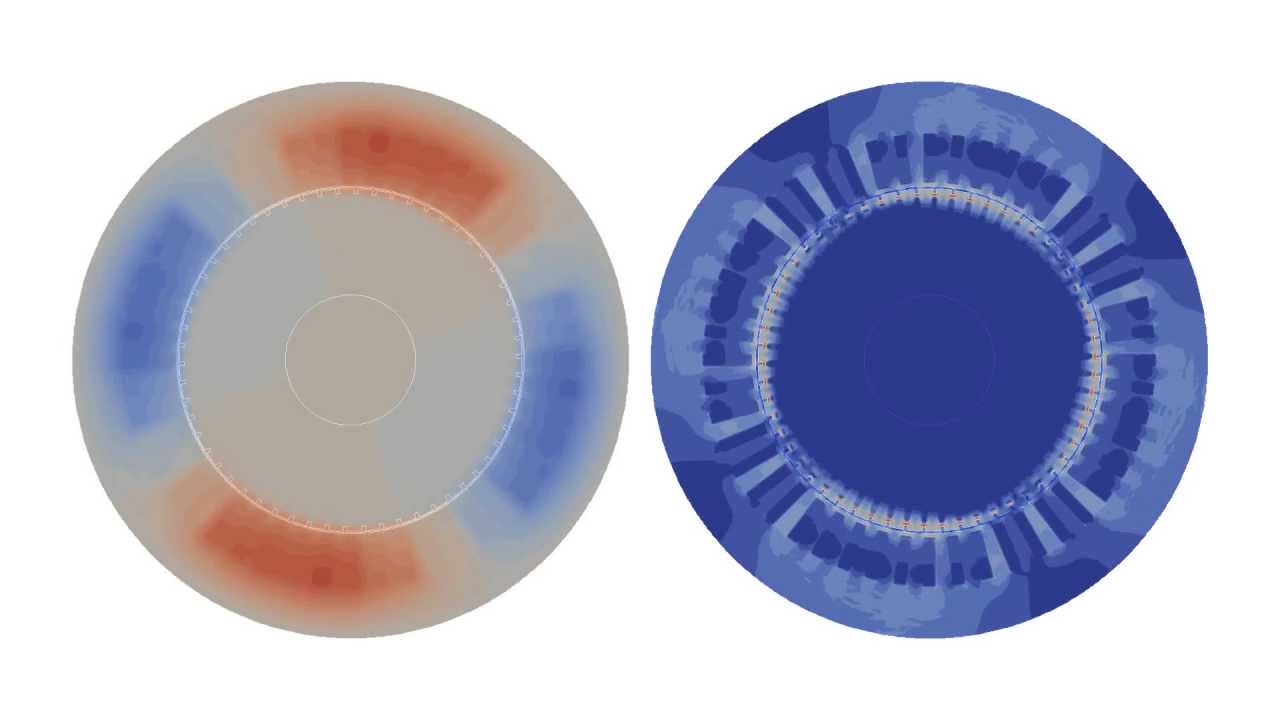 Elmer FEM: Induction Machine - YouTube
