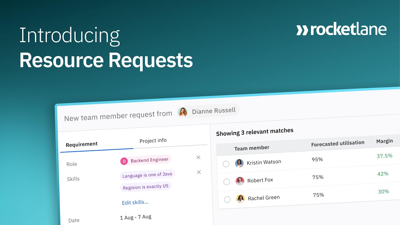 Staff projects faster with a streamlined resource request process - YouTube