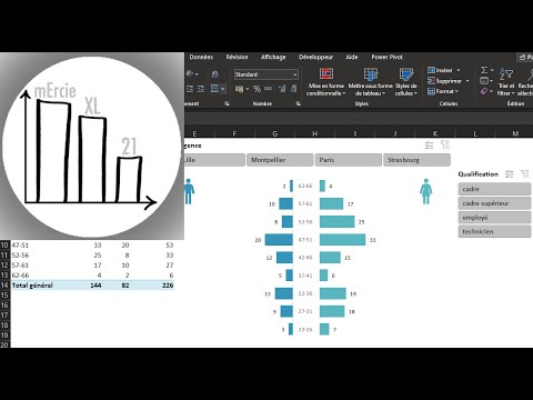 Une pyramide des âges pour RH avec un tableau croisé dynamique - YouTube