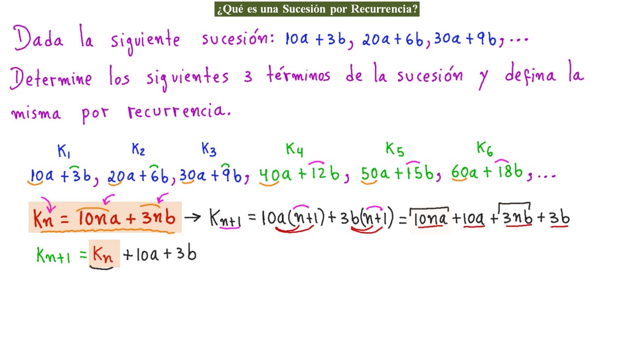 ¿Qué es y Cómo Obtener la Fórmula de una Sucesión Recurrente? - YouTube