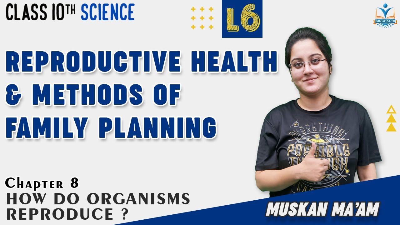 Science 10th | Reproductive Health & Methods of Family Planning ...