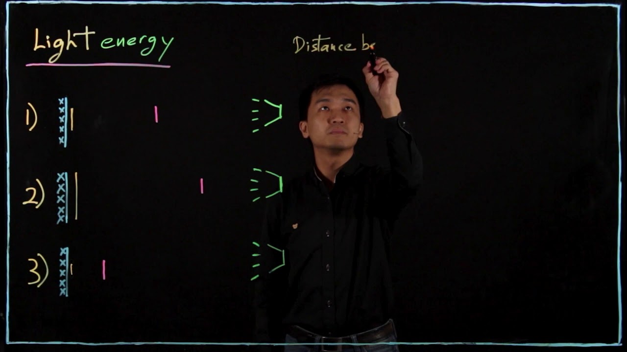 [Primary School Science] Topic - Light and Shadow [Sample] - YouTube