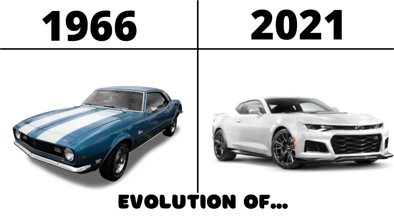 Evolution Of Chevrolet Camaros (1966-2021) - YouTube