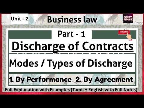 Discharge of Contract, Types/Modes. Part - 1 , a. By Performance b.By ...