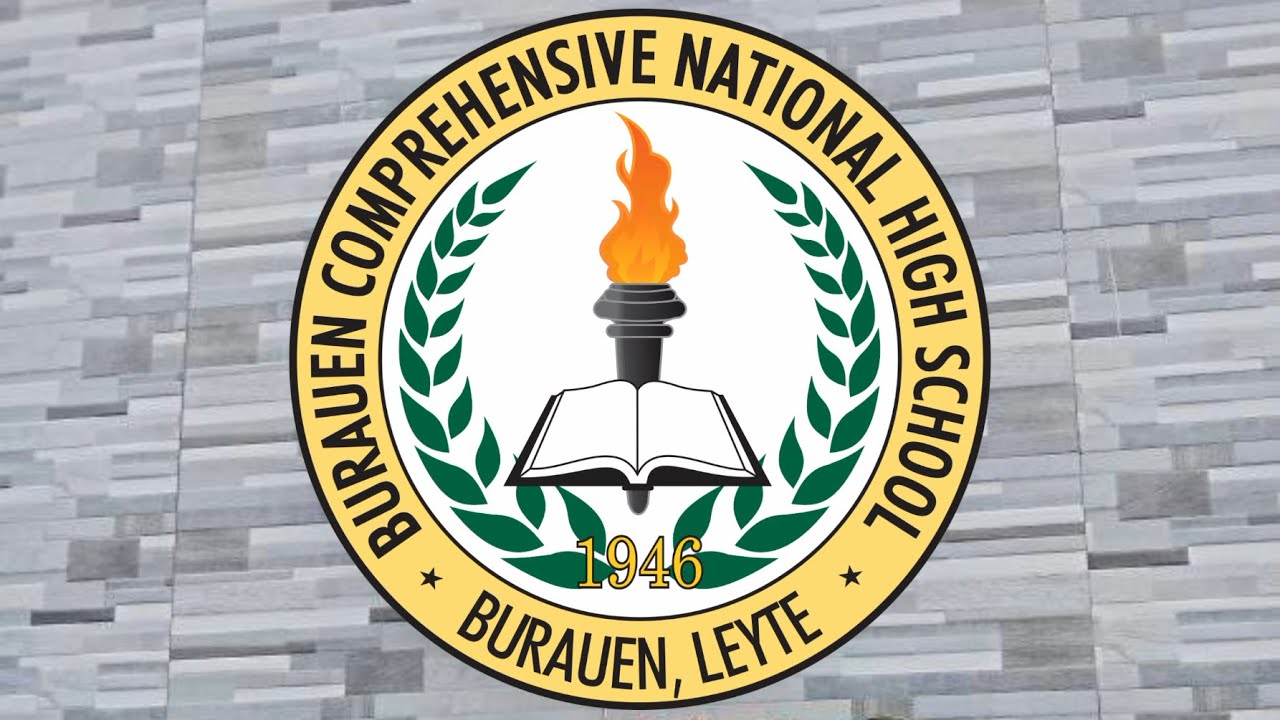 BURAUEN COMPREHENSIVE NHS G1O MOVING-UP SONG (BATCH 2023) - YouTube