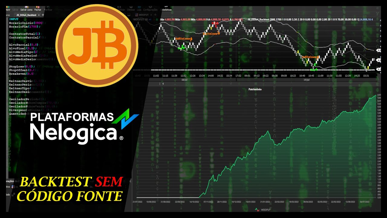 💻 TUTORIAL BACKTEST 2024 SEM CÓDIGO FONTE EDITOR DE ESTRATÉGIAS ...