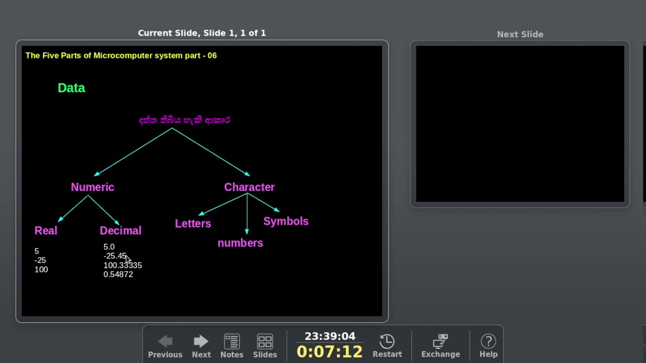 Module 01 Lesson 17 The five parts of a microcomputer system Part 06 ...