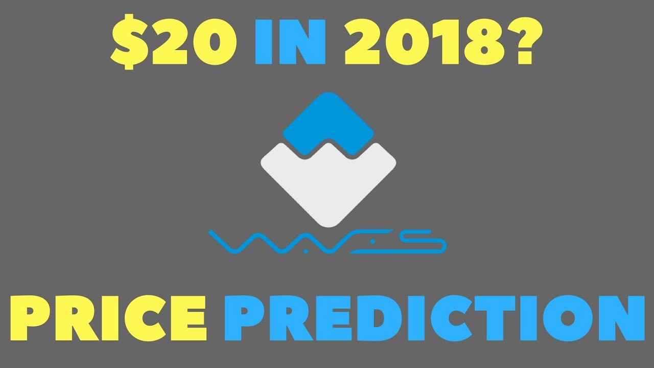 WAVES COIN PRICE PREDICTION - WAVES CRYPTOCURRENCY REVIEW - WHAT IS ...