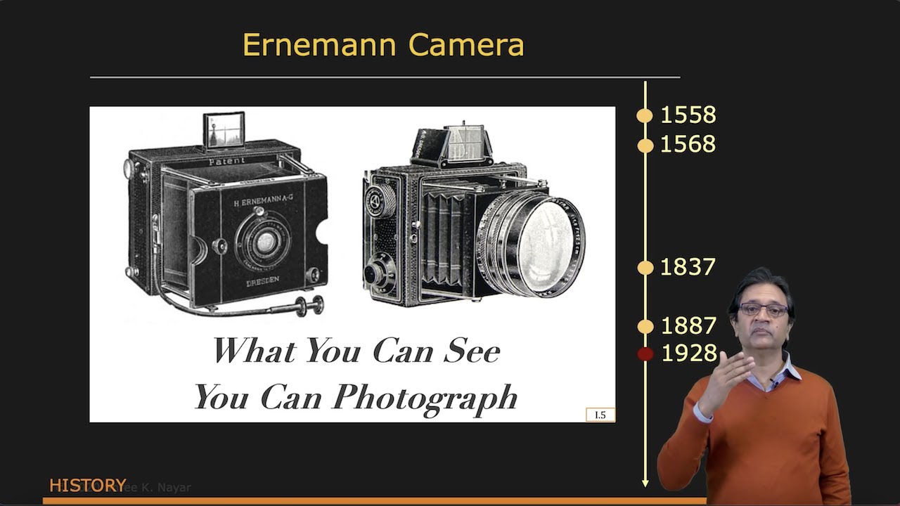 A Brief History of Imaging | Image Sensing - YouTube