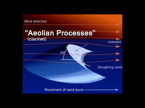 Aeolian Processes (clarinet) - YouTube