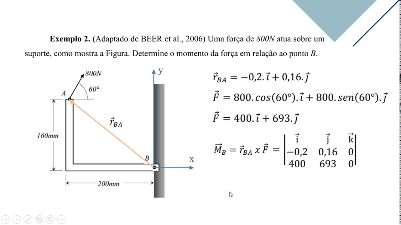 Momento De Uma Força Exercícios - FDPLEARN
