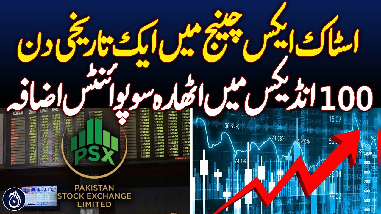 Pakistan Stock Exchange Sets New Record: 100 Index Surpasses 120,000 ...