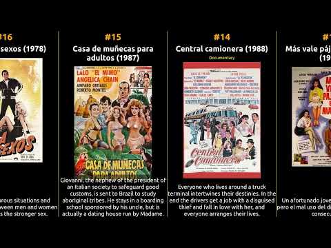 Eduardo de la Peña - Best movies