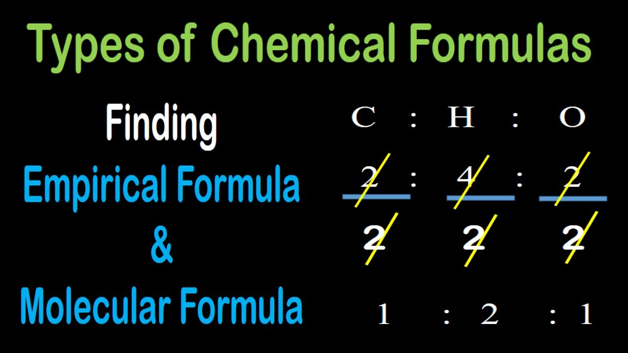 Chemistry Class 9 Chapter 1 Empirical Formula And Molecular Formula chemistry-class-9-chapter-1-empirical-formula-and-molecular-formula
