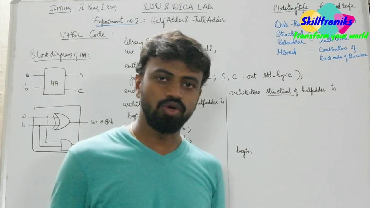 VHDL PROGRAMMING FOR HALF ADDER || DSD DICA LAB - YouTube
