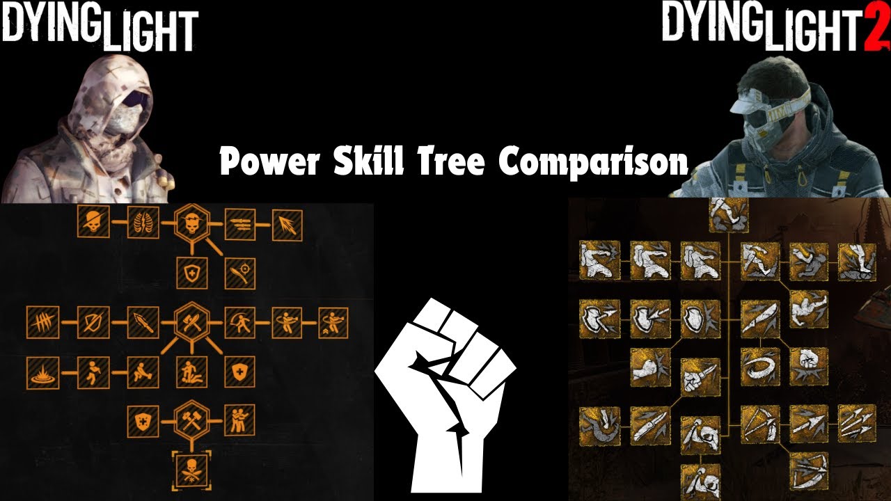 Dying Light Power Skill Tree Comparison. - YouTube