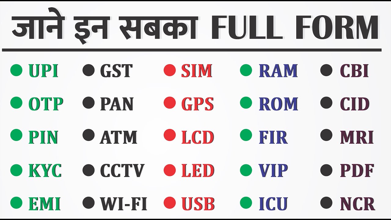 All important full forms list GST, UPI, OTP, PIN KYC, EMI, PAN ATM, SIM ...