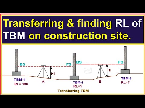 How to calculate the RL of a temporary benchmark on-site?/ How to ...
