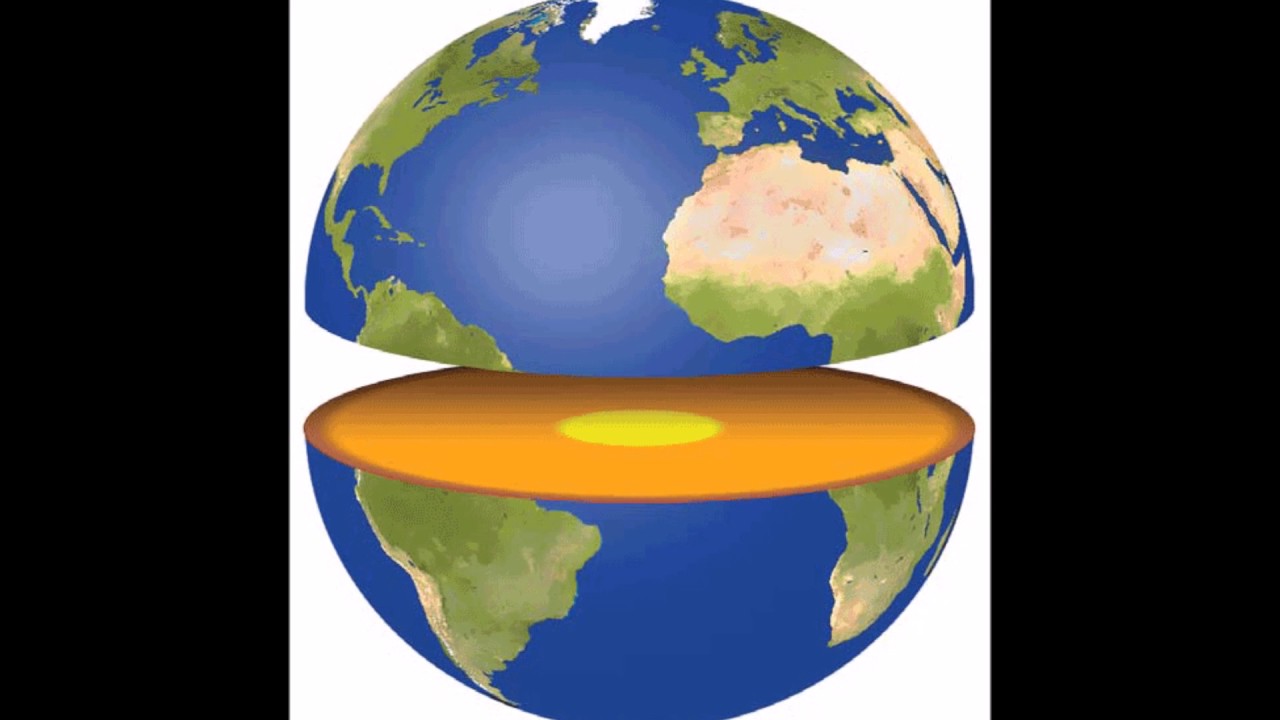 Los paralelos - YouTube