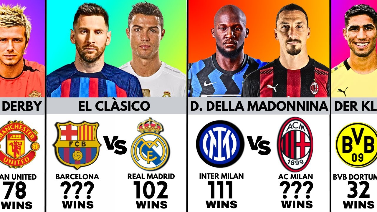The Best Football DERBY/RIVALIES in European clubs. - YouTube