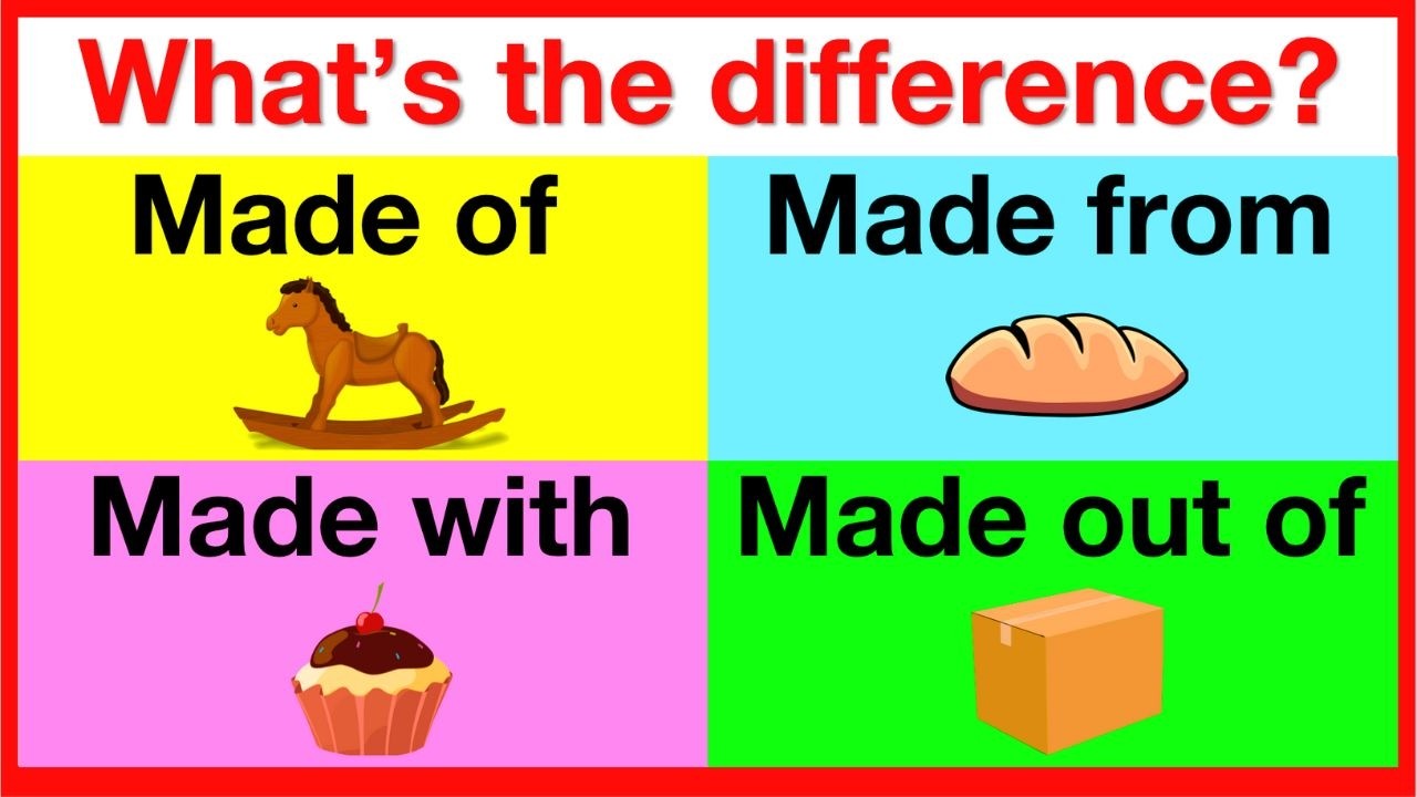 Made of, Made from, Made with, Made out of phrases 🤔 | What's the ...