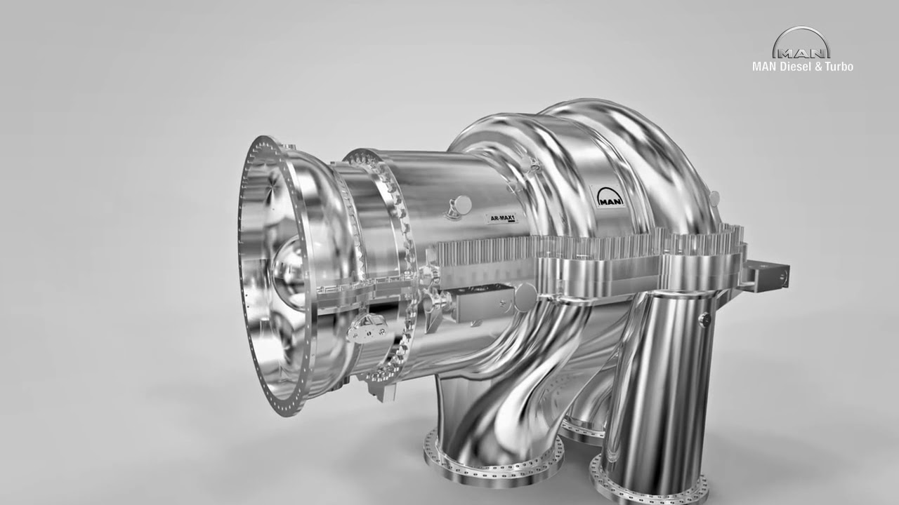 3D animation of axial flow compressor working principle online video ...