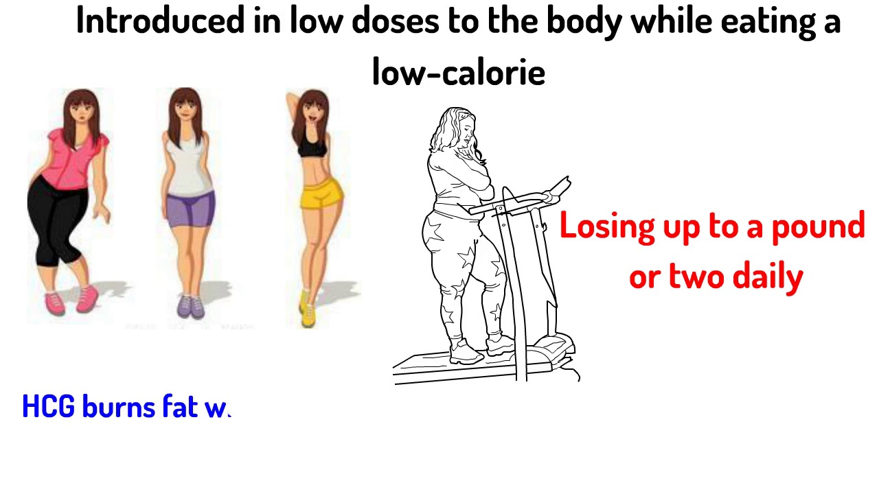 Lean 40 Slenderizing Drops - YouTube