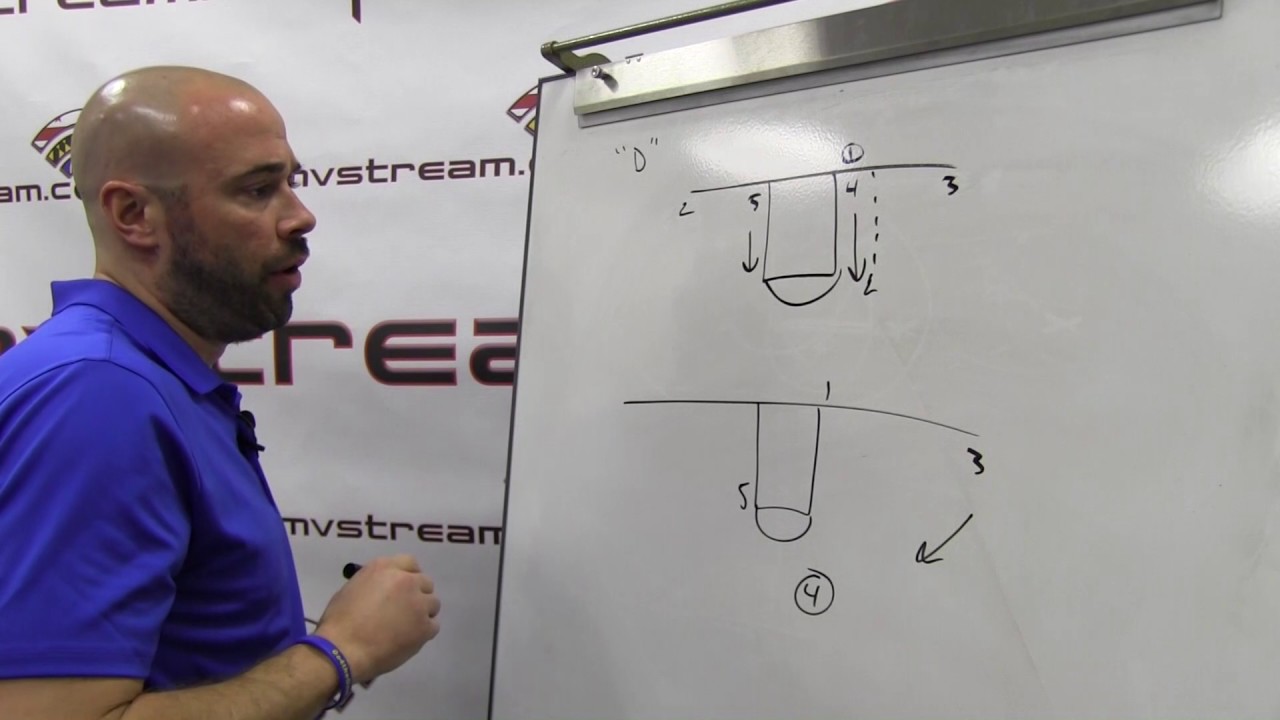 Coach's Corner at DMVStream.com with Robinson's Travis Hess 1/18/2017 ...