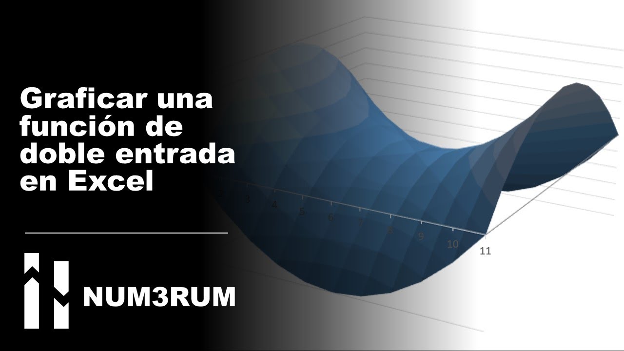 Graficar una función tridimensional en Excel - YouTube