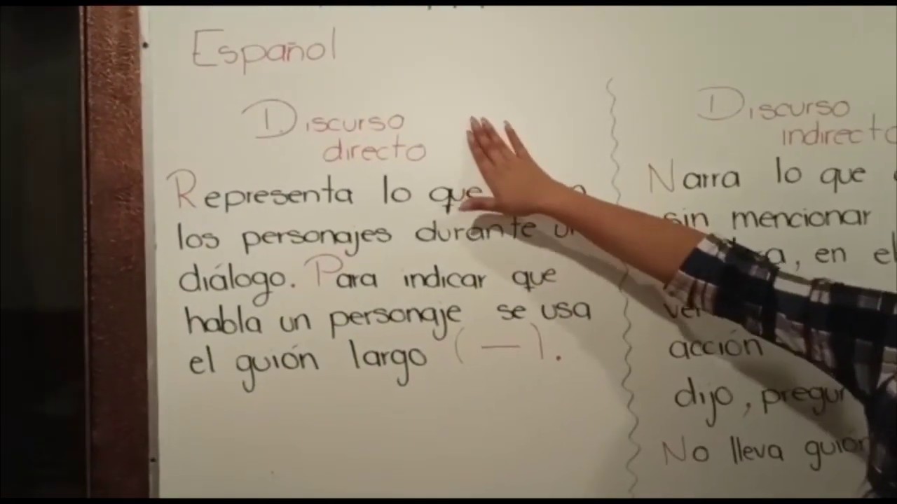 Discurso directo e indirecto - YouTube