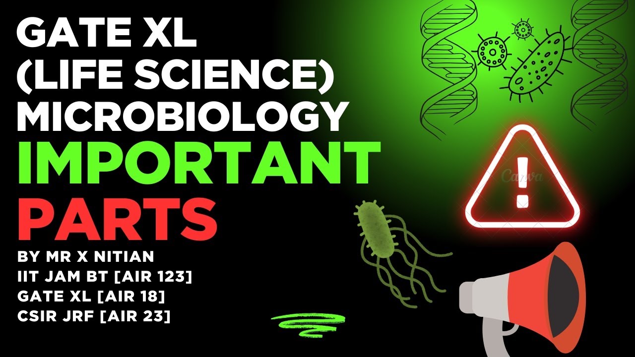 GATE XL (LIFE SCIENCE) MICROBIOLOGY Important Parts, Gate Exam Tips - YouTube