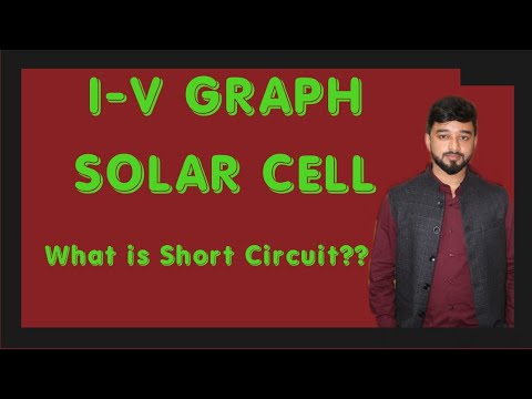 I-V Graph of Solar Cell | Open Circuit Voltage | Short Circuit Current ...