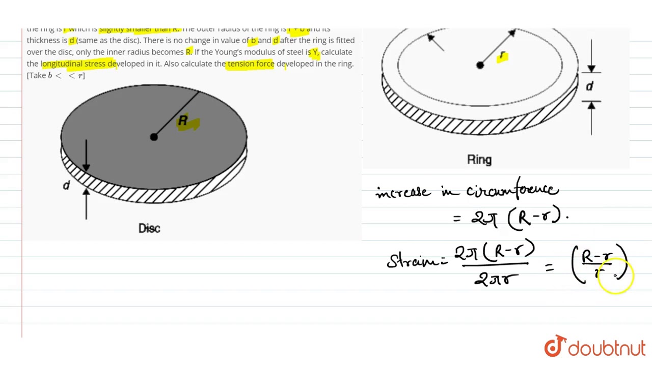 A steel ring is to be fitted on a wooden disc of radius R and thickness ...