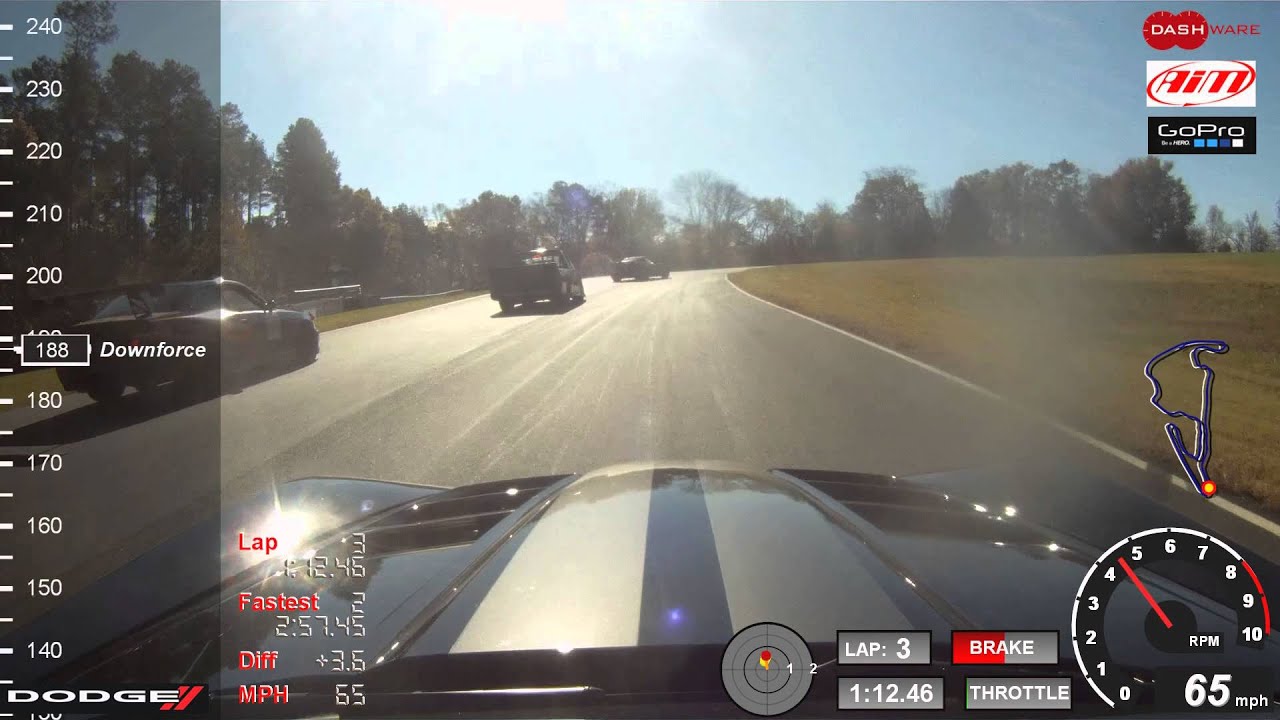 VIR Grand Course Trackdaze 2nd Session - YouTube