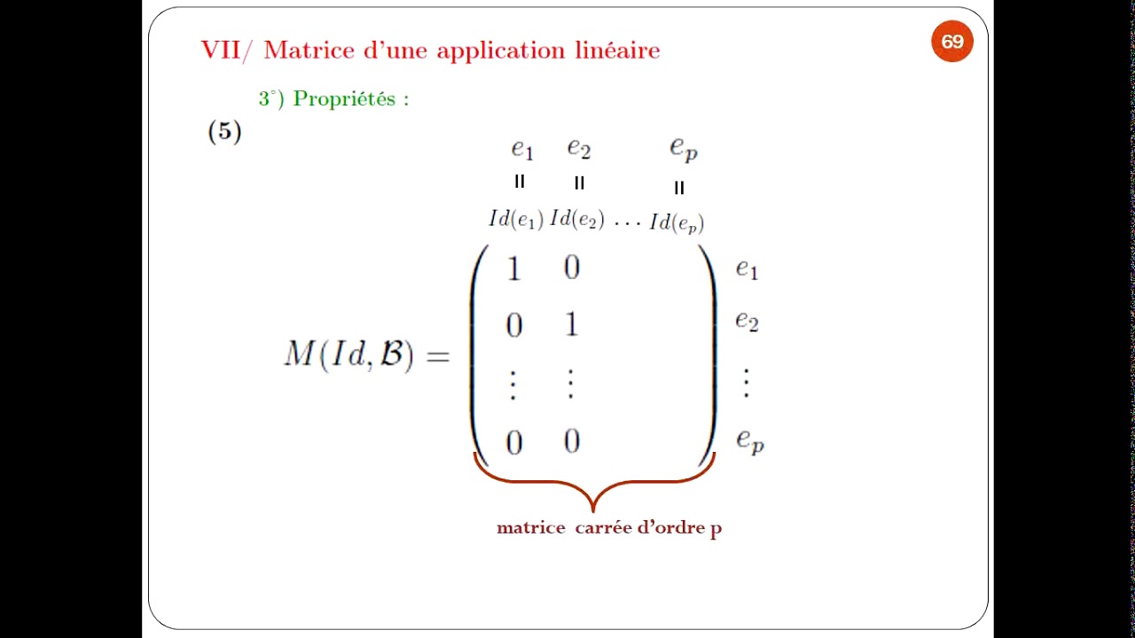 Calcul matriciel - Partie 13 ( Matrice d'une application linéaire ...