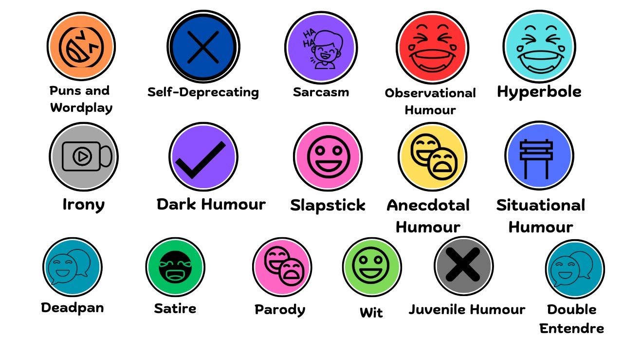 Every Type of Humour Explained in 3 minutes - YouTube